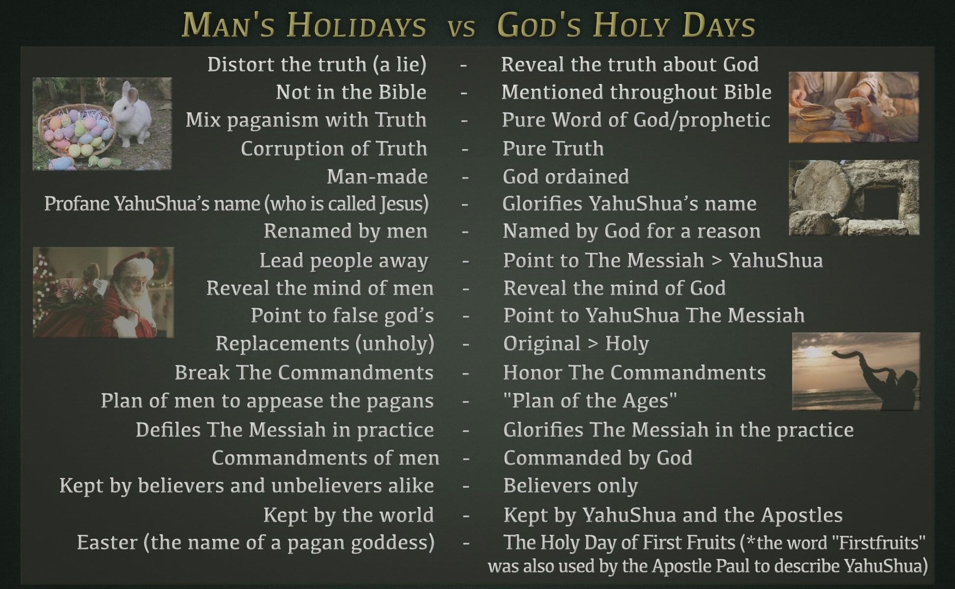 The worlds way versus Biblical – Hebrew Messianic Israel